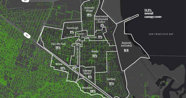 From Canopy Cover to Community Equity: Protecting and Managing Our ...